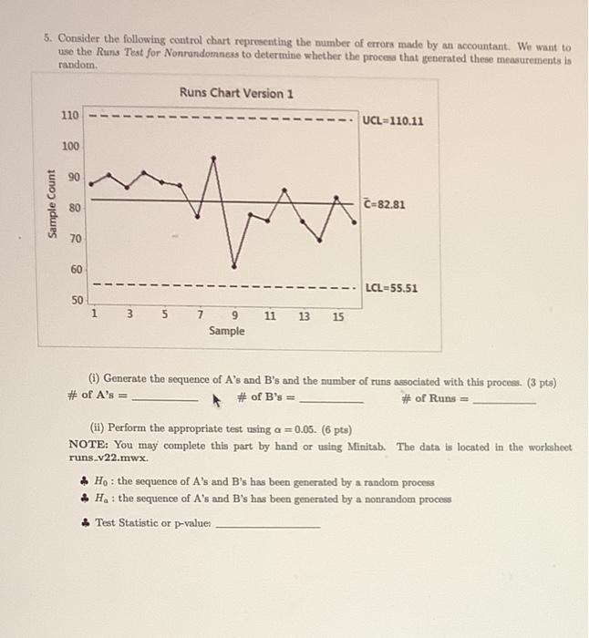 5. Consider the following control chart representing | Chegg.com