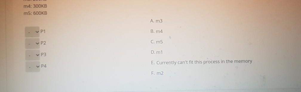 Solved QUESTION 5 Consider the dynamic partition allocation | Chegg.com