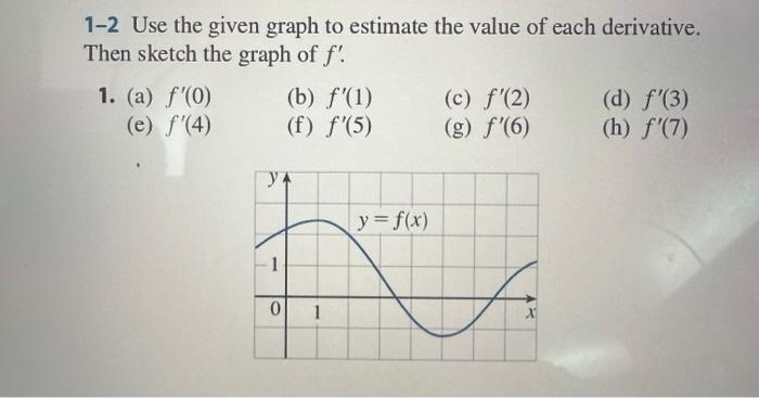 Solved 1-2 Use the given graph to estimate the value of each | Chegg.com
