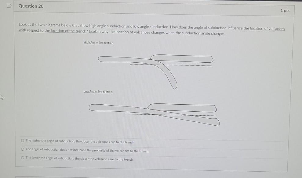 Solved Question 20 1 pts Look at the two diagrams below that | Chegg.com