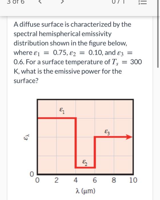 Solved 3 от б UN II A diffuse surface is characterized by | Chegg.com