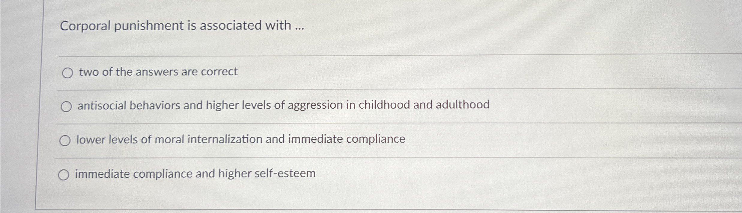 Solved Corporal punishment is associated with q,two of the | Chegg.com
