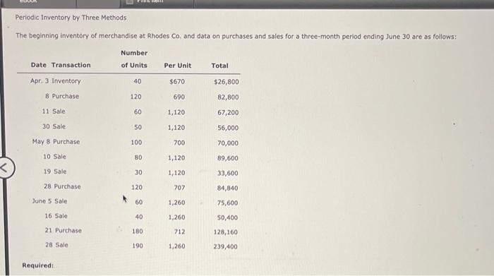 [Solved]: Periodic Inventory by Three Methods The beginning