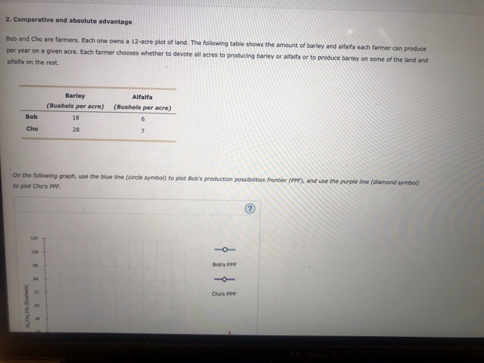 Solved 2. Comparative and absolute advantage Bob and Cho are | Chegg.com