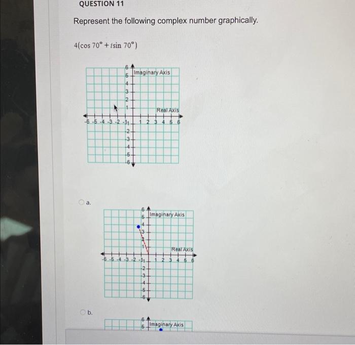 Solved Find the trigonometric form of the complex number | Chegg.com