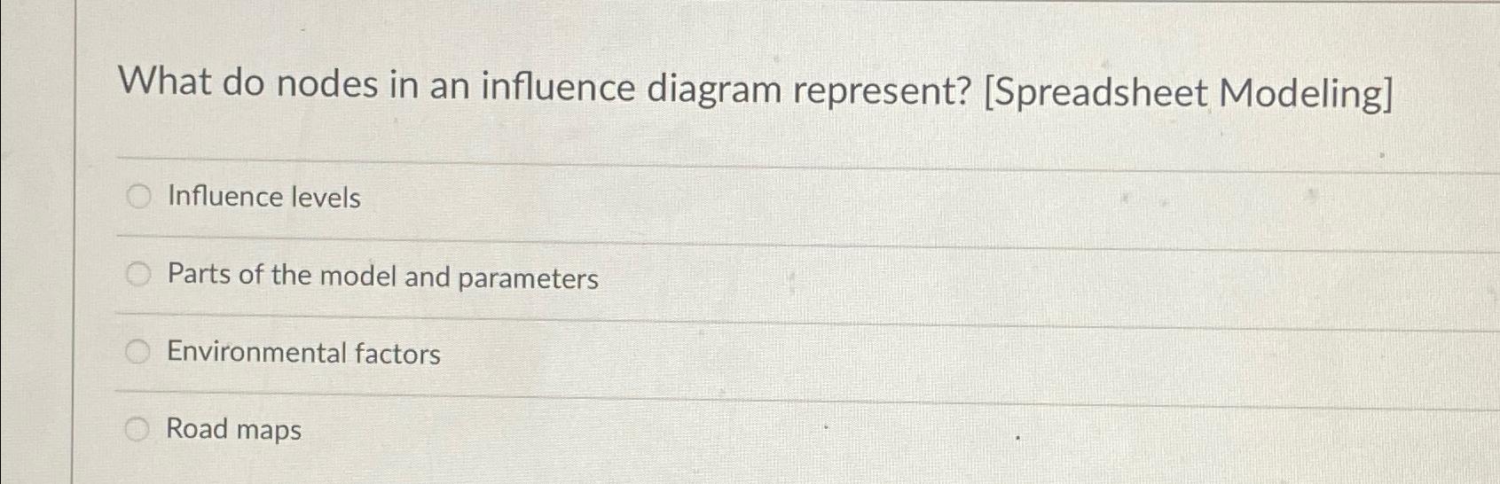 Solved What do nodes in an influence diagram represent? | Chegg.com
