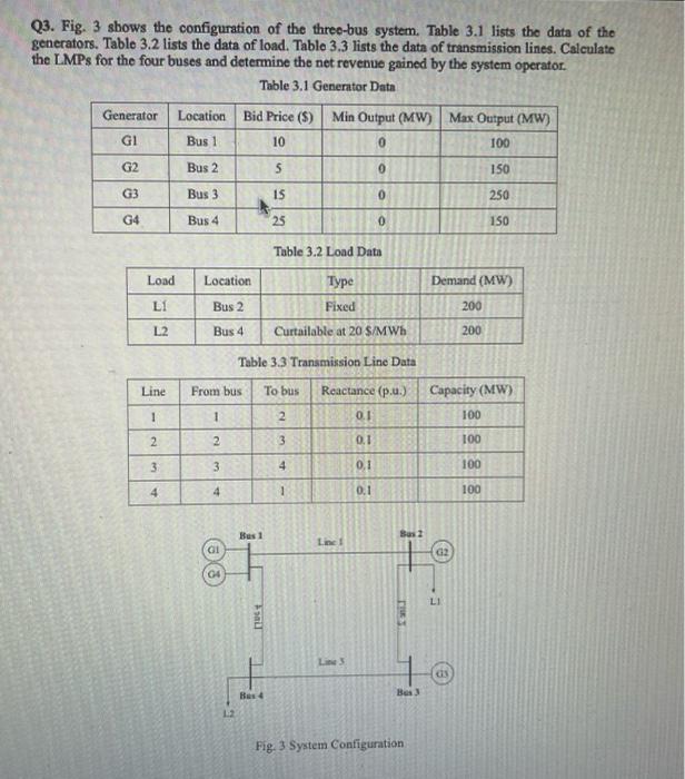 Solved Q3. Fig. 3 shows the configuration of the three-bus | Chegg.com