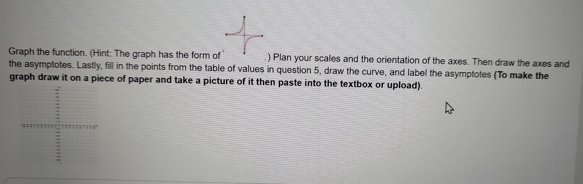 Solved Graph the function. (Hint: The graph has the form of | Chegg.com