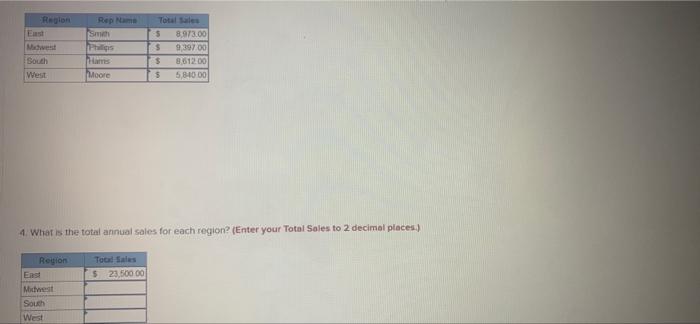 Applying excel Data Visualization: Exercise On the | Chegg.com