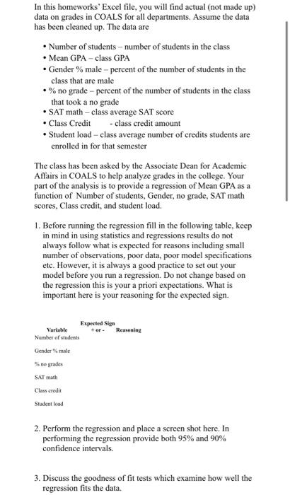 Solved In this homeworks' Excel file, you will find actual | Chegg.com