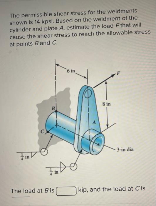 Solved The permissible shear stress for the weldments shown | Chegg.com