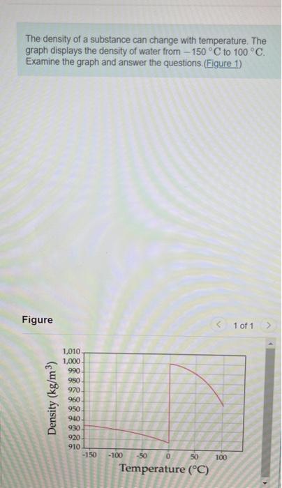 Solved The density of a substance can change with | Chegg.com