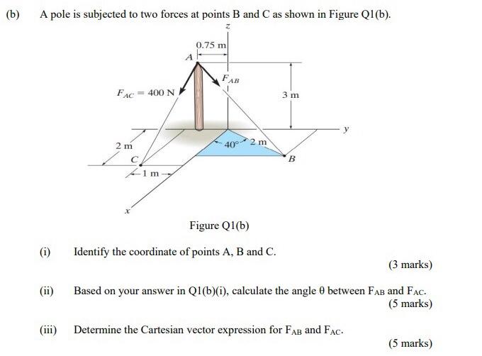 Solved Q1(a) Four forces act on the pin as shown in Figure | Chegg.com