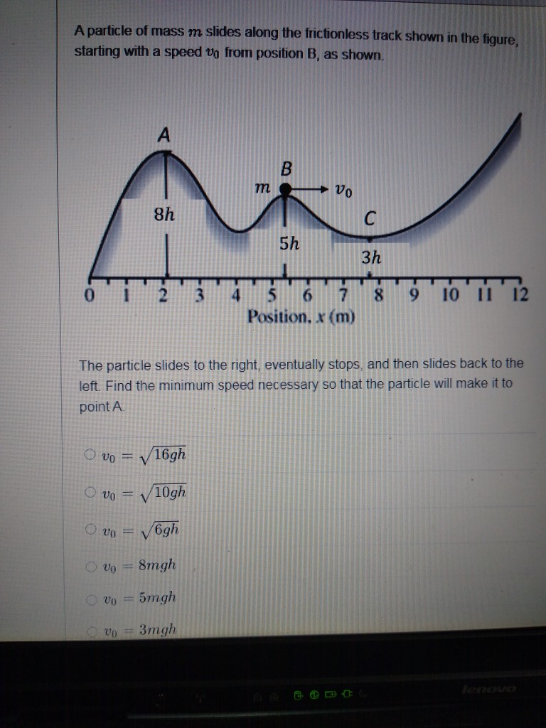 Solved A particle of mass m slides along the frictionless | Chegg.com