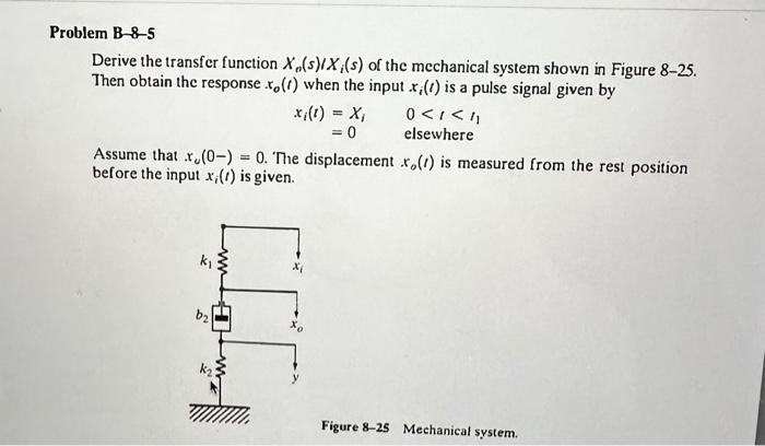 Solved roblem B-8-5 Derive the transfer function Xn(s)/Xi(s) | Chegg.com