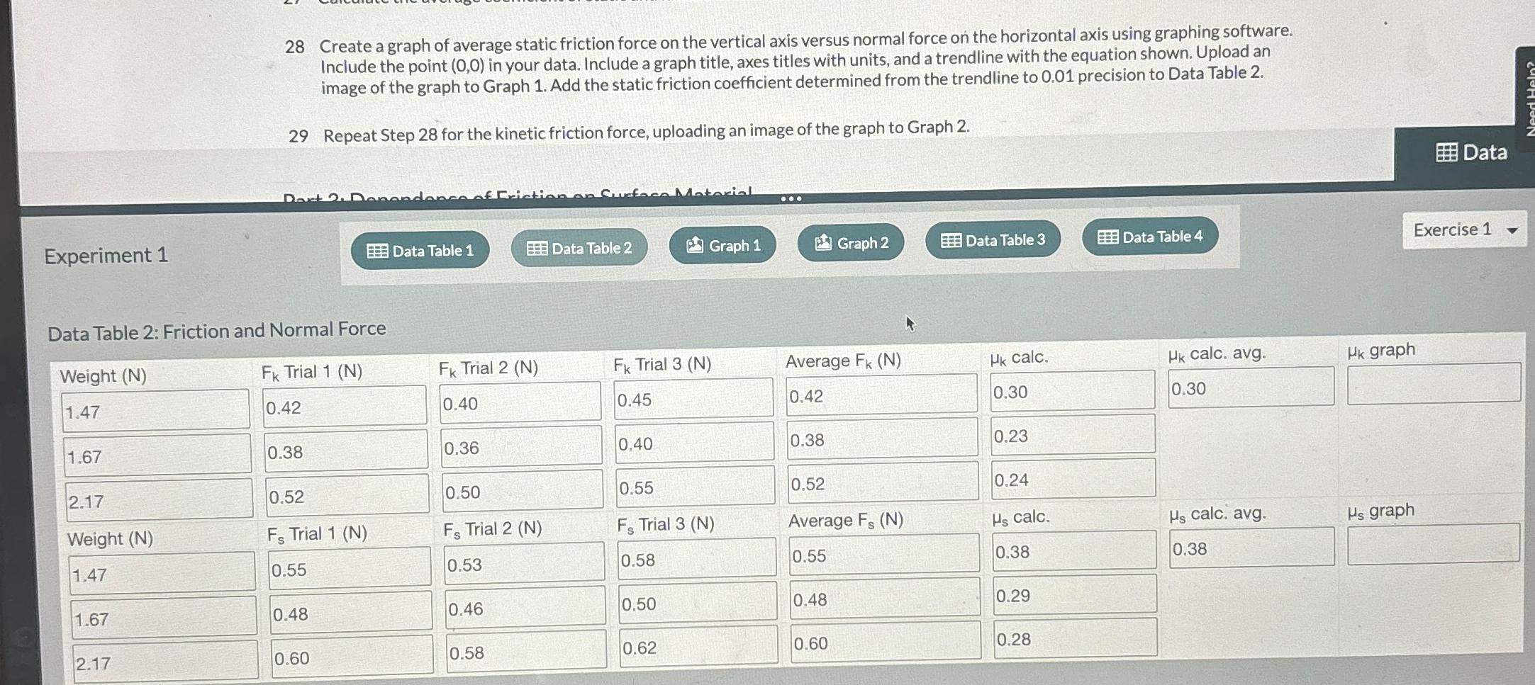 Solved 28 ﻿Create a graph of average static friction force | Chegg.com