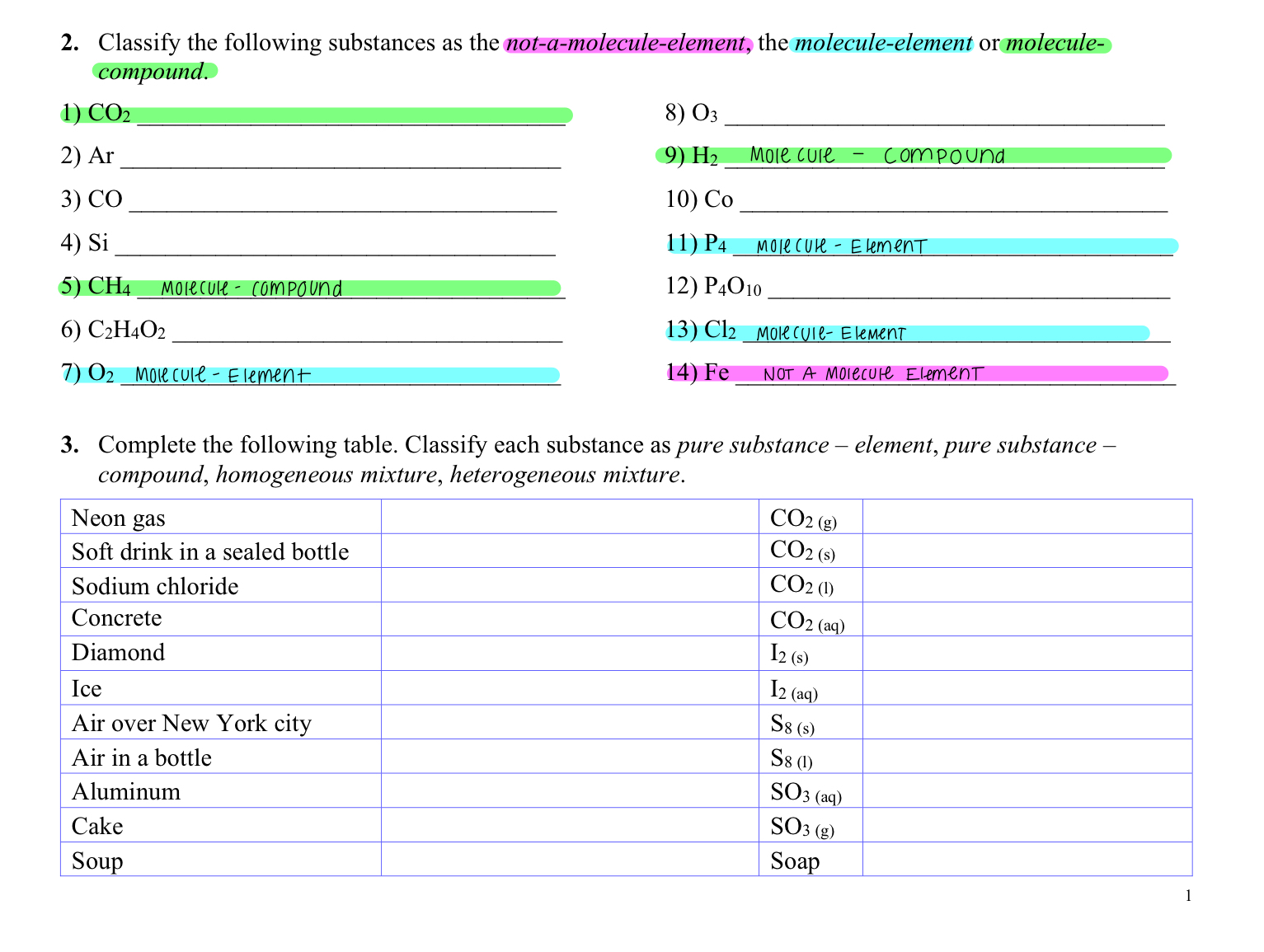 Solved Classify the following substances as the | Chegg.com