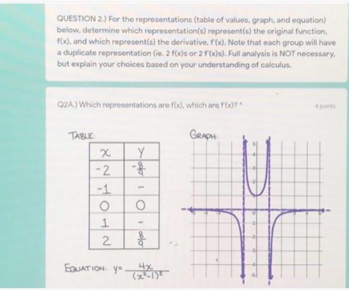 Solved QUESTION 2.) For the representations (table of | Chegg.com