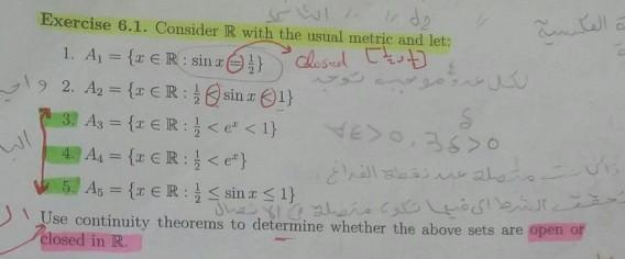 Solved Exercise 6.1. Consider R with the usual metric and | Chegg.com