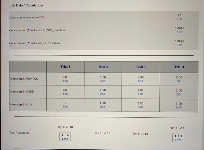 Lab Data / Calculations Laboratory temperature (°C) | Chegg.com