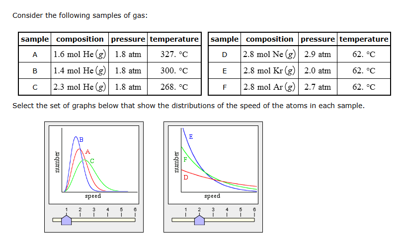 Solved Consider the following samples of gas: Select the set | Chegg.com