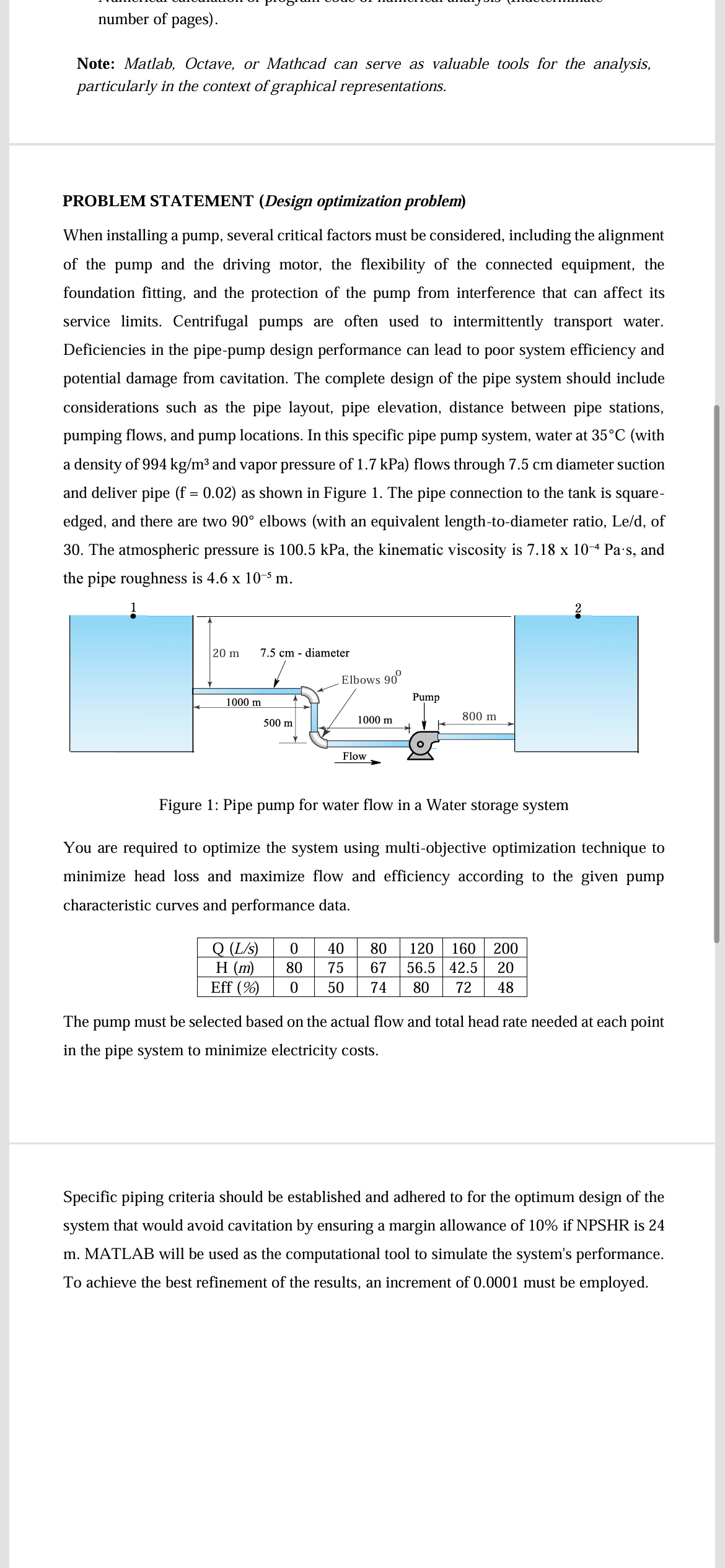 Solved PROBLEM STATEMENT (Design optimization problem)When | Chegg.com