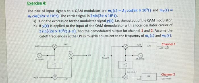 Solved The pair of input signals to a QAM modulator are | Chegg.com