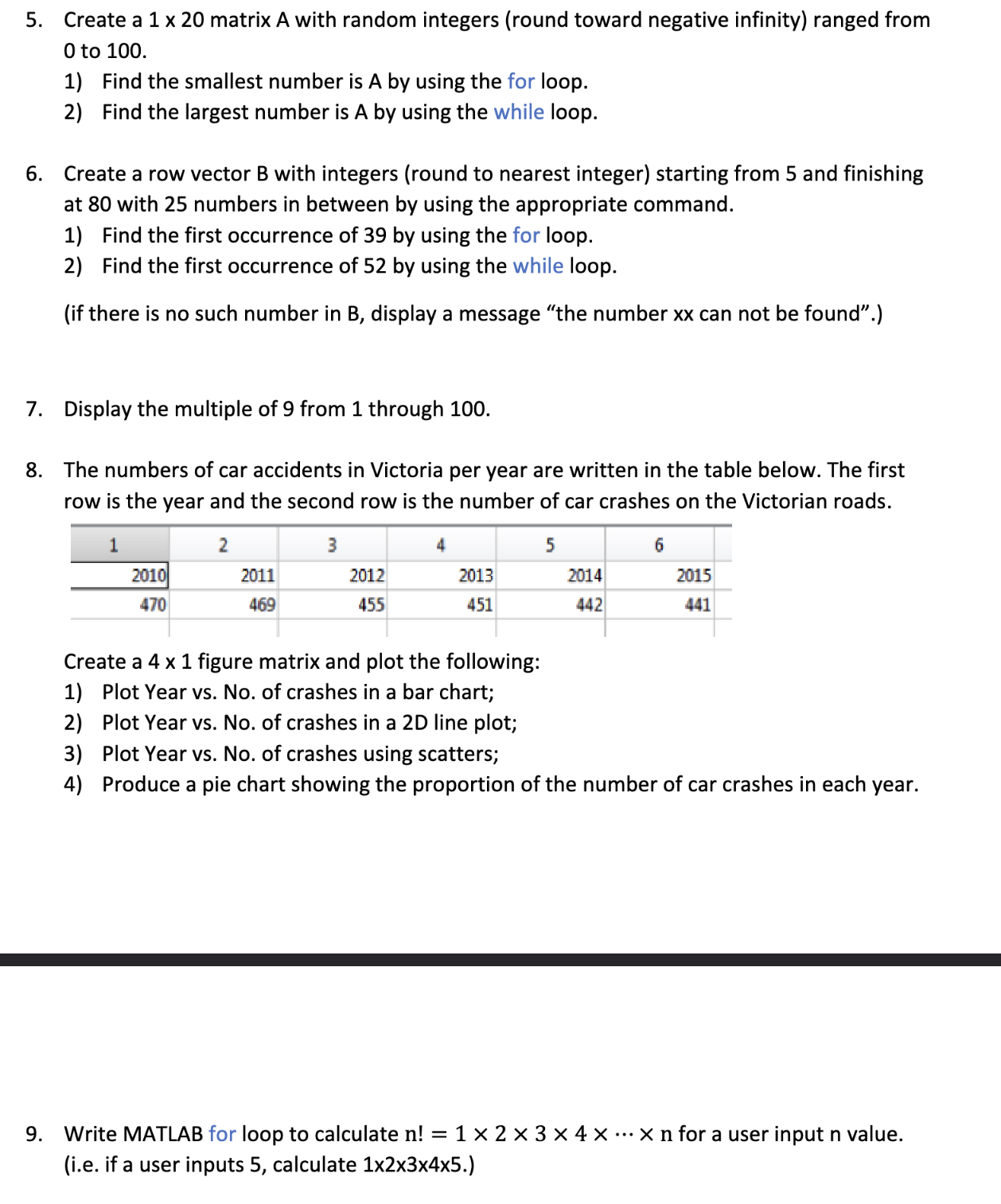 Solved Create a 1×20 ﻿matrix A with random integers (round | Chegg.com