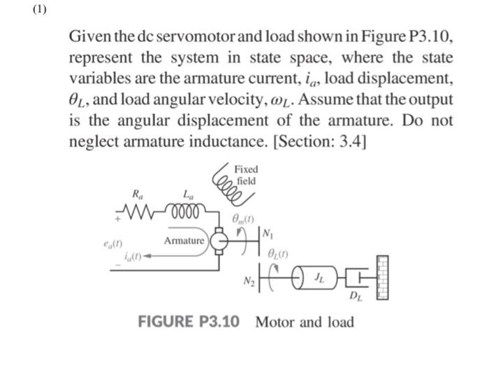 Solved (1) Given the dc servomotor and load shown in Figure | Chegg.com