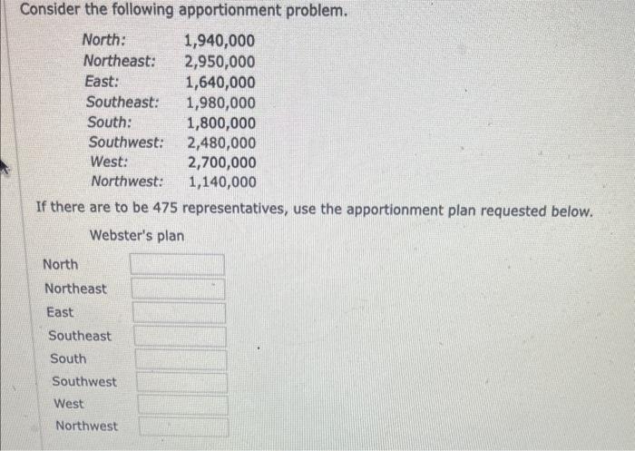 Consider the following apportionment problem. If | Chegg.com