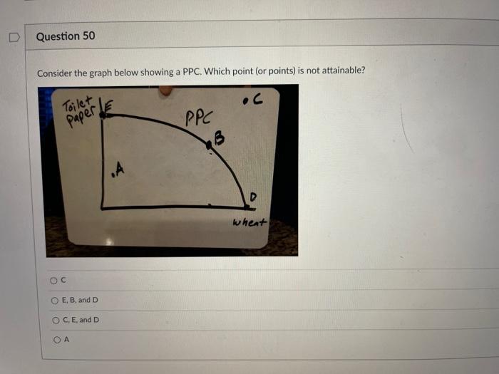 Solved Question 50 Consider the graph below showing a PPC. | Chegg.com