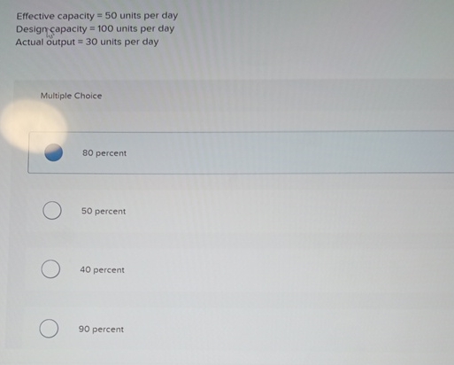 Solved Effective capacity =50 ﻿units per dayDesign capacity | Chegg.com
