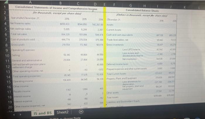1. Input into an Excel spreadsheet the FY 2016 | Chegg.com