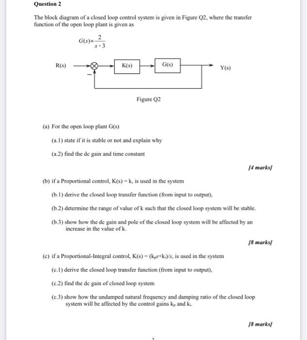Solved Question 2 The block diagram of a closed loop control | Chegg.com