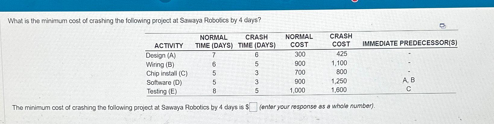 Solved What is the minimum cost of crashing the following | Chegg.com