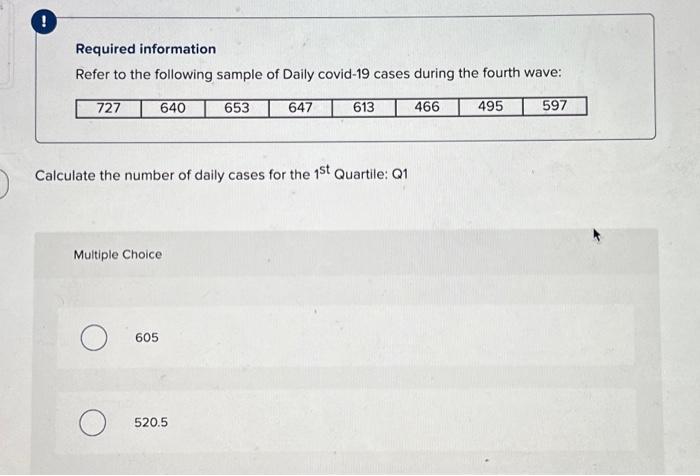 Solved Required information Refer to the following sample of | Chegg.com