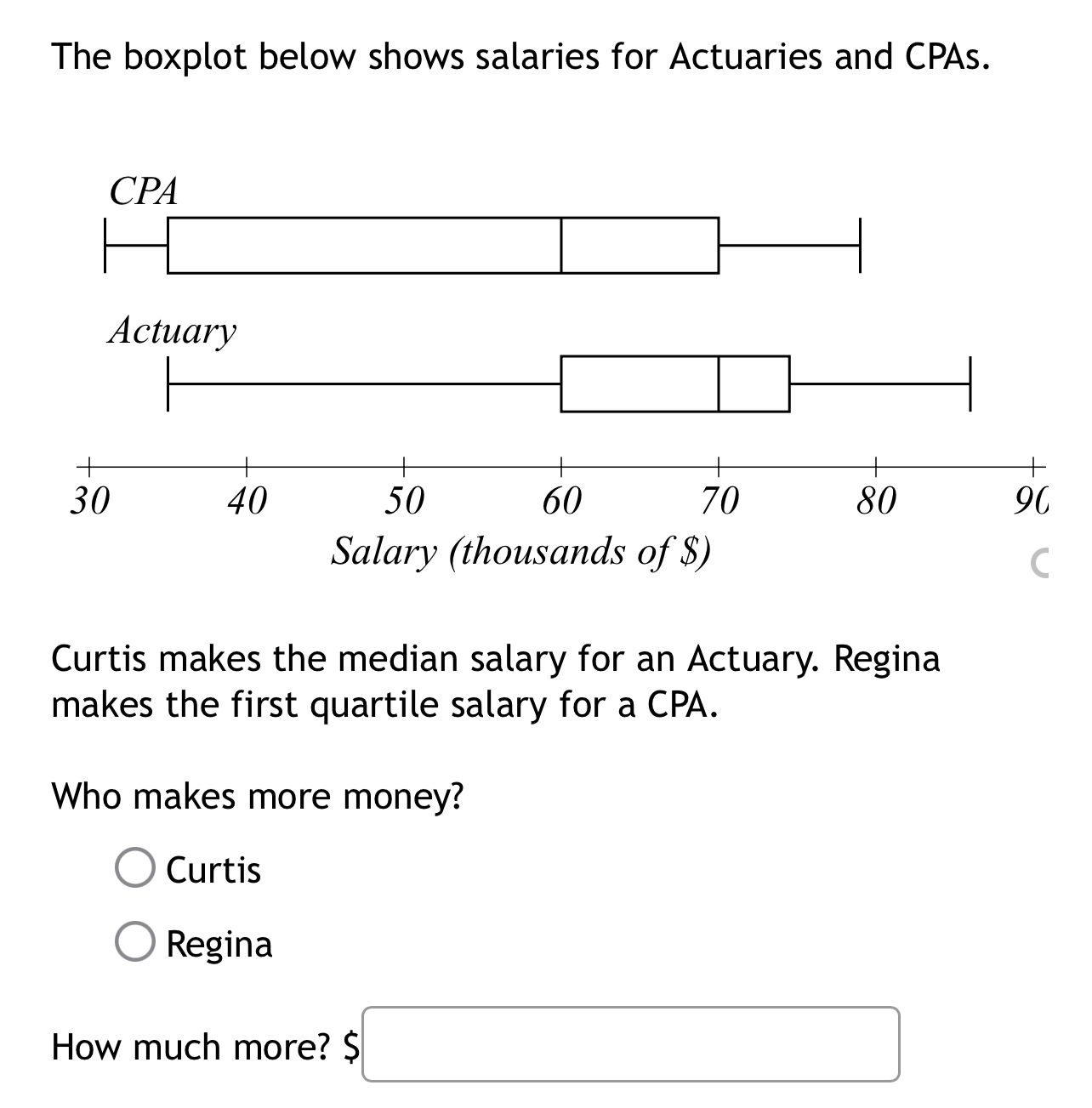 Solved The boxplot below shows salaries for Actuaries and | Chegg.com