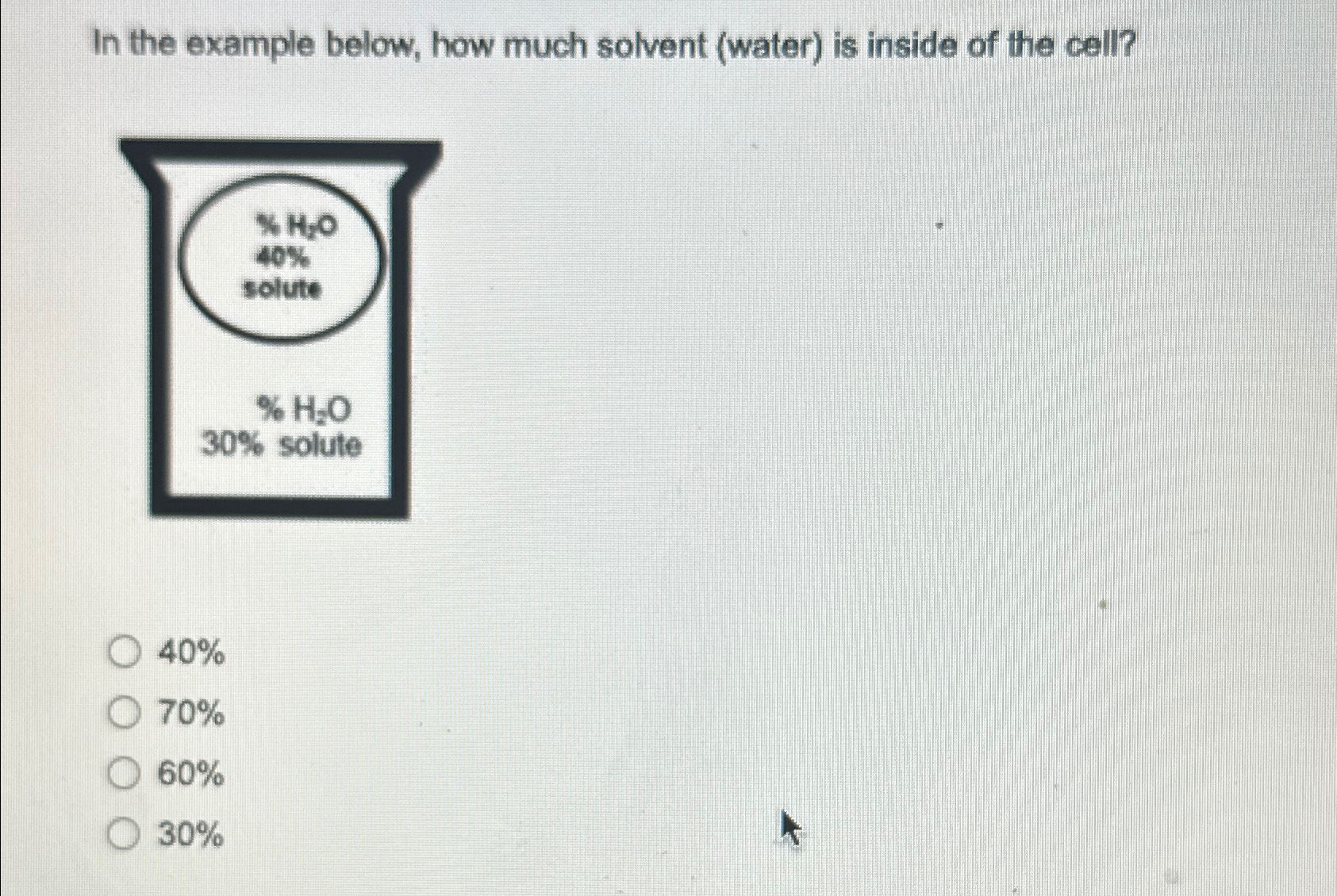 Solved In the example below, how much solvent (water) ﻿is | Chegg.com