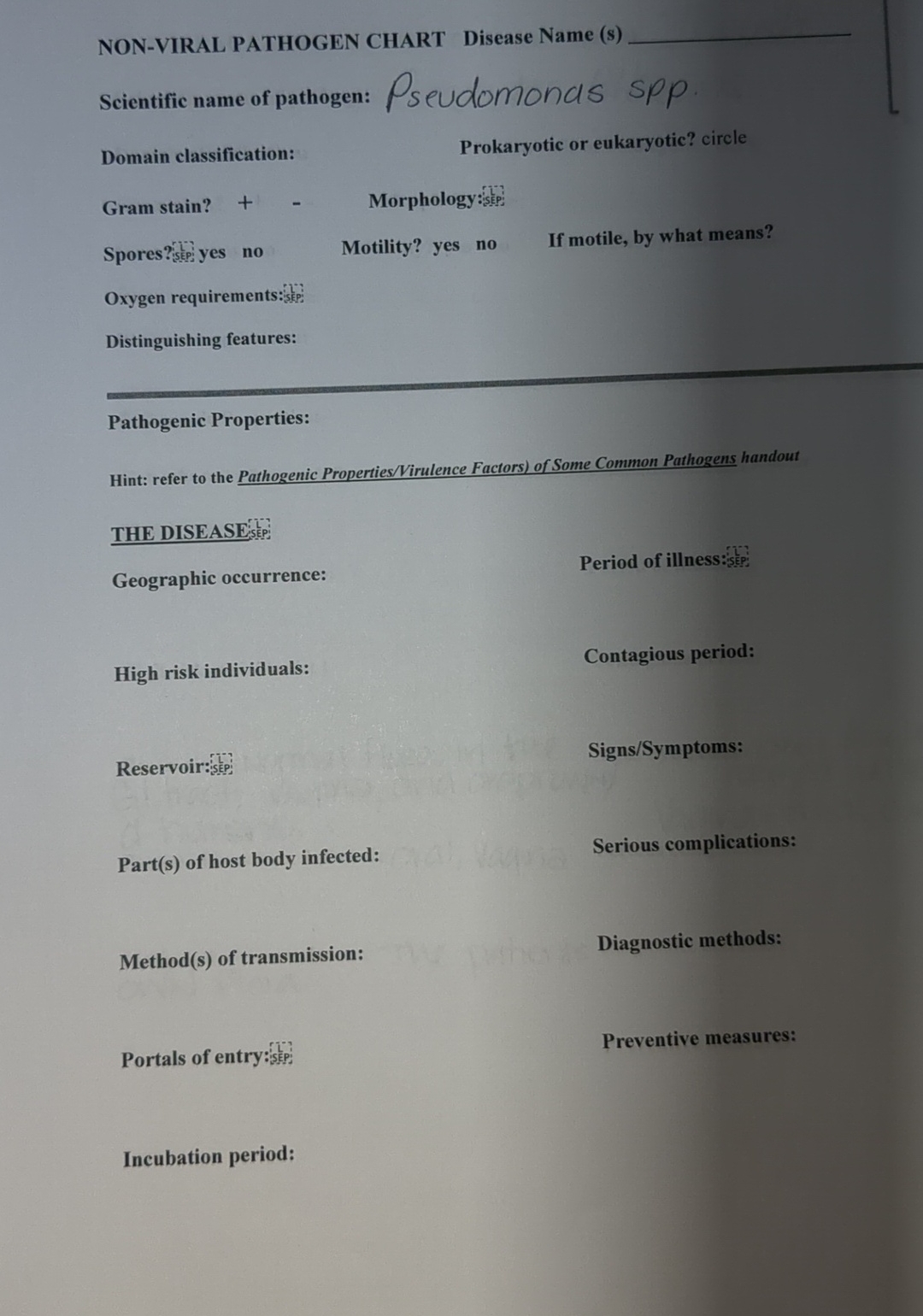 Solved NON-VIRAL PATHOGEN CHART Disease Name (s)scientific | Chegg.com