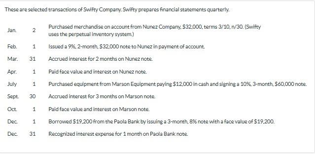 Solved These are selected transactions of Swifty Company. | Chegg.com