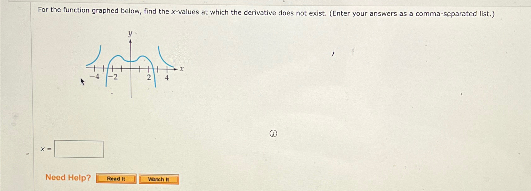 Solved For the function graphed below, find the x-values at | Chegg.com