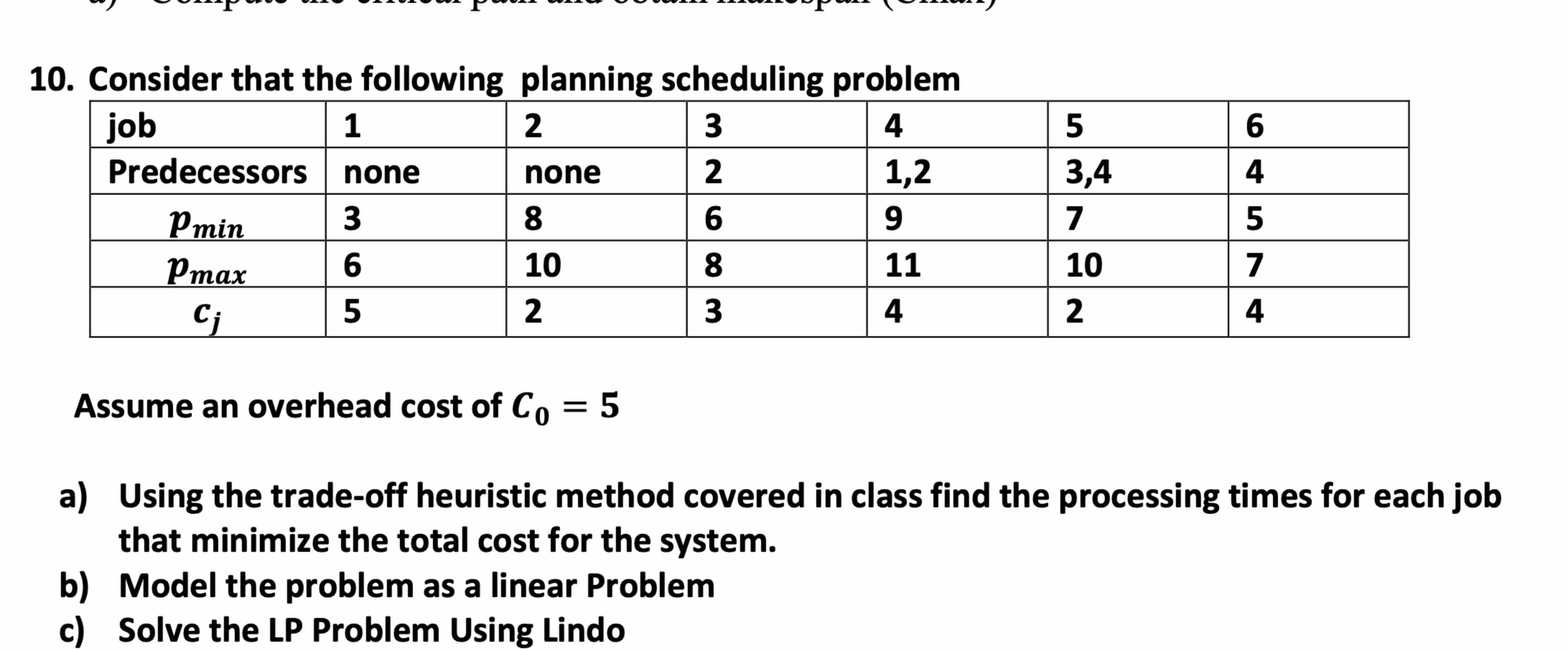 Solved Consider that the following planning scheduling | Chegg.com