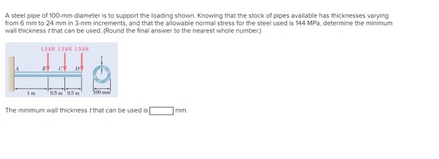 Solved A steel pipe of 100-mm diameter is to support the | Chegg.com