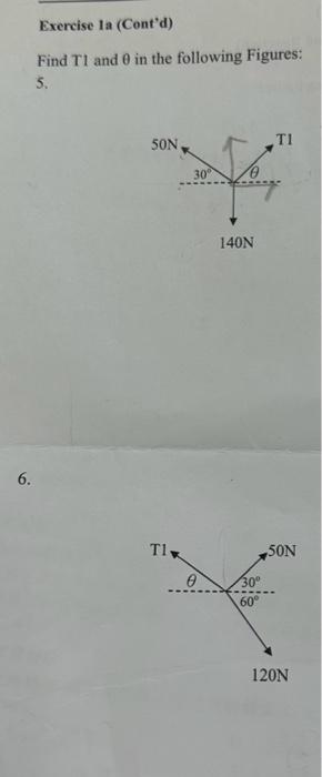 Solved Exercise 1a (Cont'd) Find T1 and θ in the following | Chegg.com
