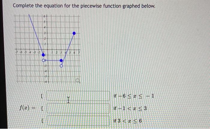 Solved Complete the equation for the piecewise function | Chegg.com