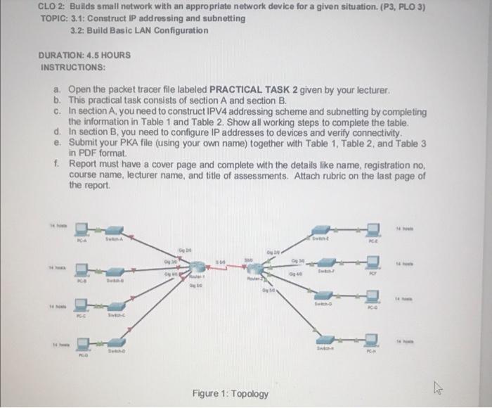 Solved CLO 2: Builds small network with an appropriate | Chegg.com