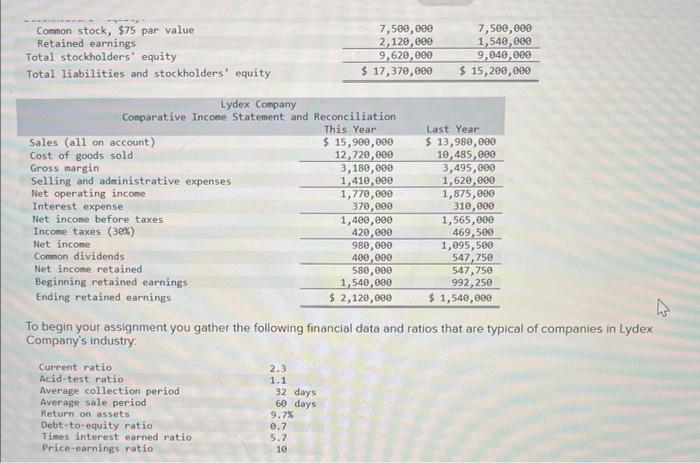 [Solved]: Required information Problem 14-15 (Algo) Compre