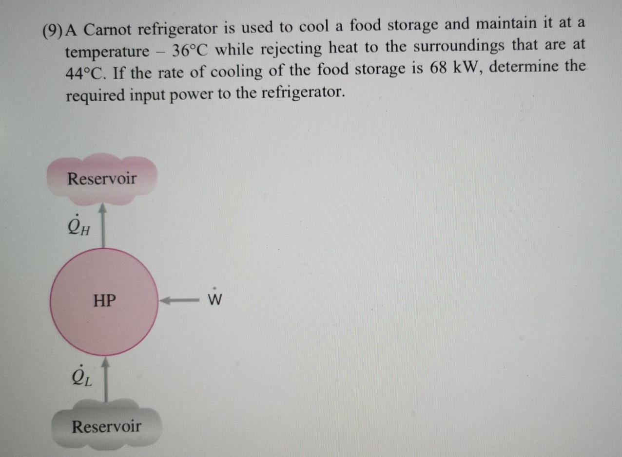 Solved (9) A Carnot refrigerator is used to cool a food | Chegg.com