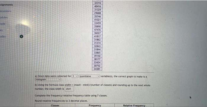 Solved The median incomes of females in a random sample of | Chegg.com