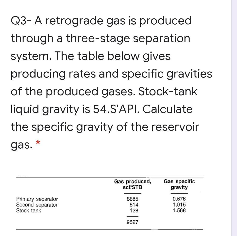 Solved Q3- A retrograde gas is produced through a | Chegg.com
